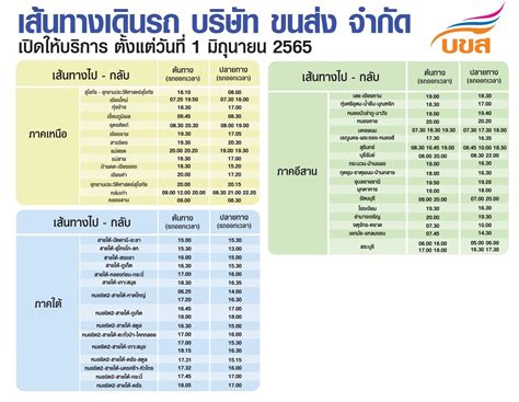 ไทยรูท ดอทคอม จองตั๋วรถทัวร์ บขส 999 หน้าหลัก