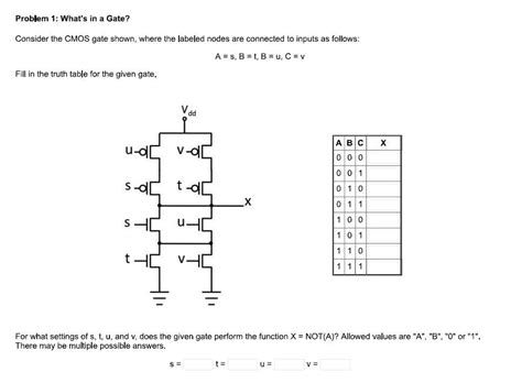 Solved Problem 1 What S In A Gate Consider The CMOS Gate Chegg