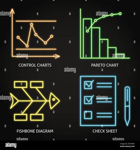 Qualitätskontrolldiagramme Neon Symbolgruppe Diagramme und Diagramme