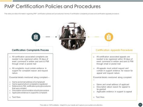 Pmp Certification Course It Powerpoint Presentation Slides
