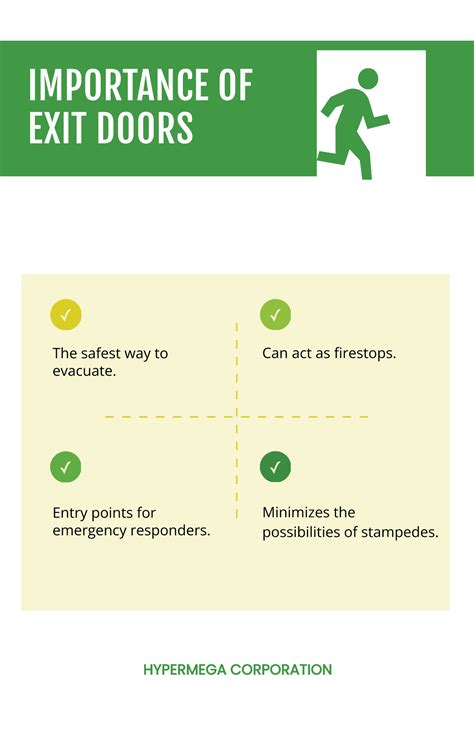 Free Exit Door Poster Template To Edit Online