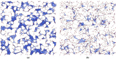 논문 리뷰 Betti Numbers In The Random Connection Model For Higher Dimensional Simplicial Complexes
