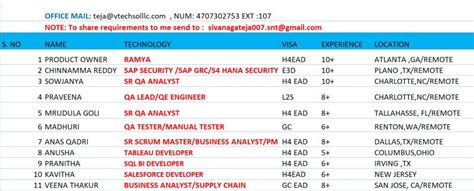 Teja A On Linkedin Holist Sapsecurity Sapgrc Saps4hana Qatester