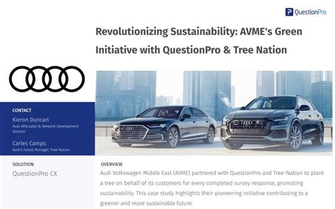 Suitecx By Questionpro On Linkedin How Is Audi Revolutionizing