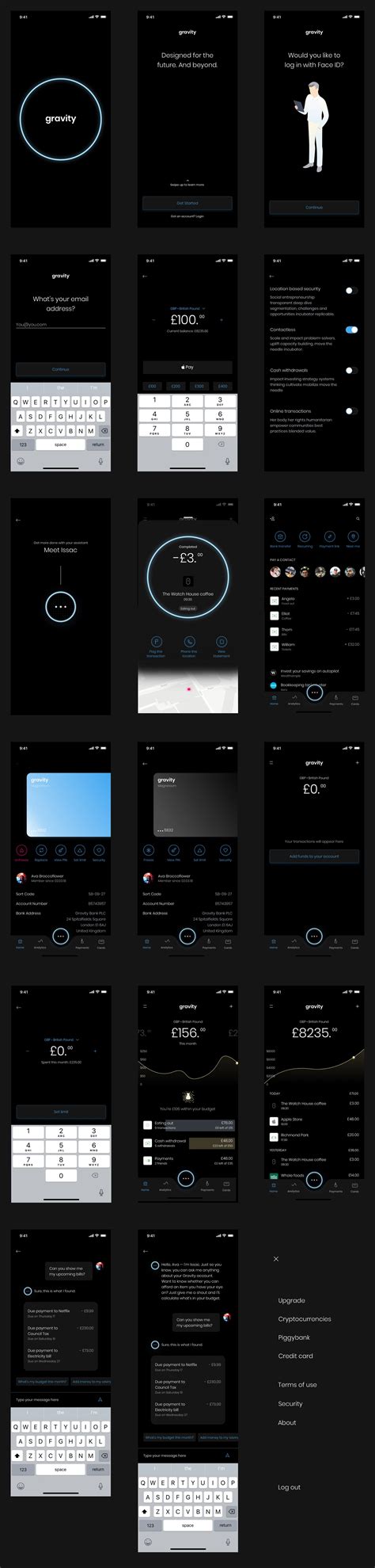 Gravity The Ui Kit Uistoredesign