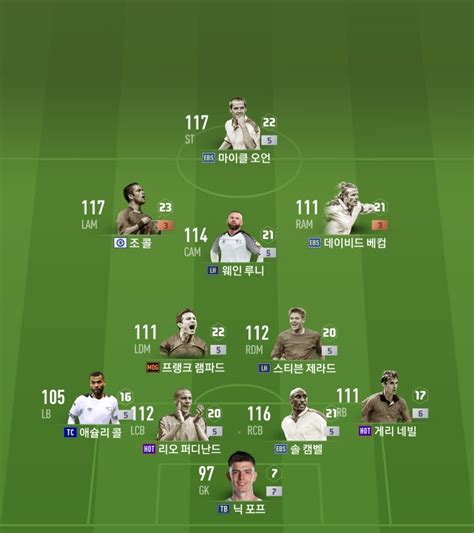 Fc 온라인 인벤 06 잉글랜드 한번 봐주세요 Fc 온라인 인벤 팀전술 평가 상담 게시판
