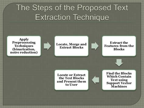Text Extraction Using Document Structure Features And Support Vector