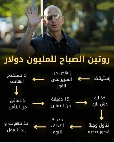 Abdallah Shahin Posted On Linkedin