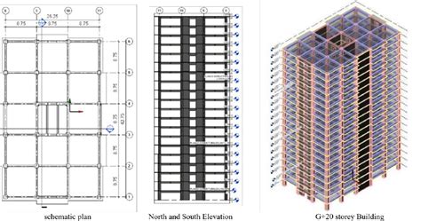 Figure 1 From A Multi Story Reinforced Concrete Structures Physical And Geometric Nonlinear