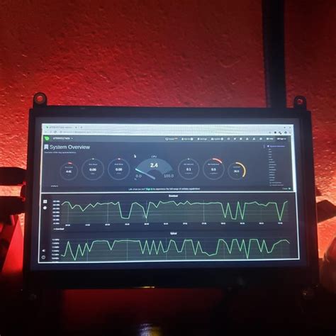 Rpi3 B Setup With A Touch Screen Running Netdata And Internet Speed
