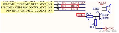 正点原子stm32f407学习笔记3——蜂鸣器实验正点原子 蜂鸣器 Csdn博客