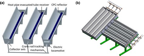 Schematic Presentation Of A Tcpc Collectors 93 B Cpc Module Designed