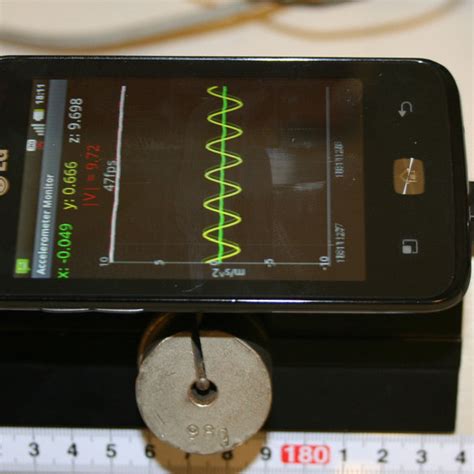 Pdf Using The Mobile Phone Acceleration Sensor In Physics Experiments Free And Damped