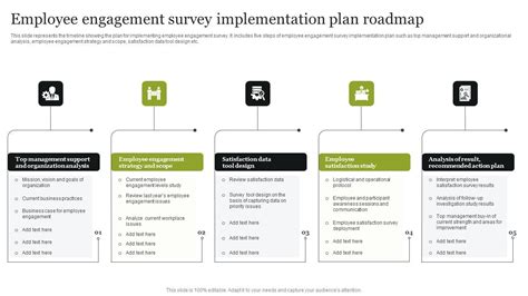 Employee Engagement Survey Implementation Plan Roadmap Guidelines Pdf