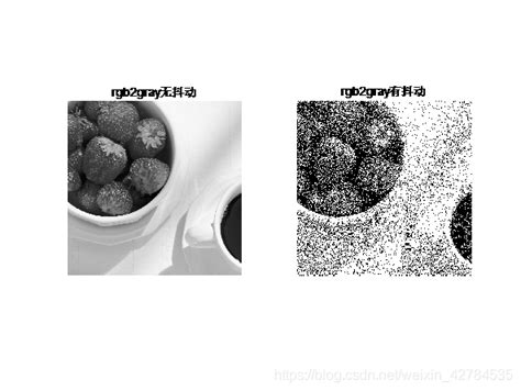 数字图像处理matlab 彩色图像处理（附代码）用 Colorseg 函 数 实 现 基 于 肤 色 的 人 脸 分 割 。 对 图 像