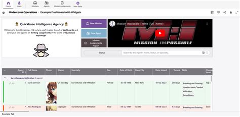 Spy Analytics Undercover Operations Quickbase