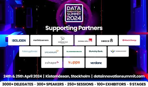 data innovation summit on linkedin generativeai llm appliedai