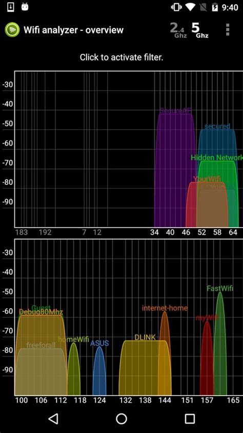 Wifi Analyzer