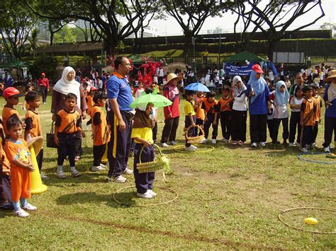 Prasekolah SK Bangsar Pengilibatan Ibu Bapa Dalam Pendidikan Awal Kanak Kanak