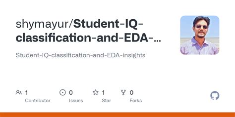 Github Shymayur Student Iq Classification And Eda Insights Student Iq Classification And Eda