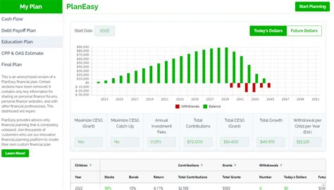 A New Way To Share Your Financial Plan The Planeasy Public Dashboard Planeasy