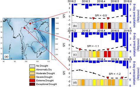 Impact Of Precipitation Timing On Drought Definition Showing A Download Scientific Diagram