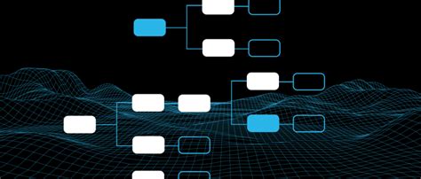 How This Snowflake Connector Works For Mysql Max Gabua Posted On The Topic Linkedin