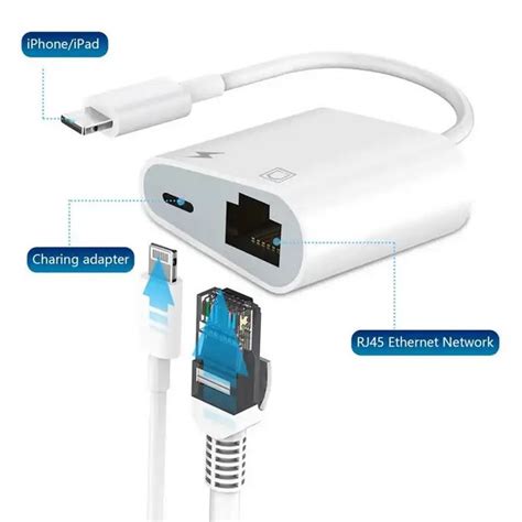Multiport Lightning Zu Rj45 Ethernet Lan Adapter Mit Usb C Power Anschluss Weiss Kaufen Auf