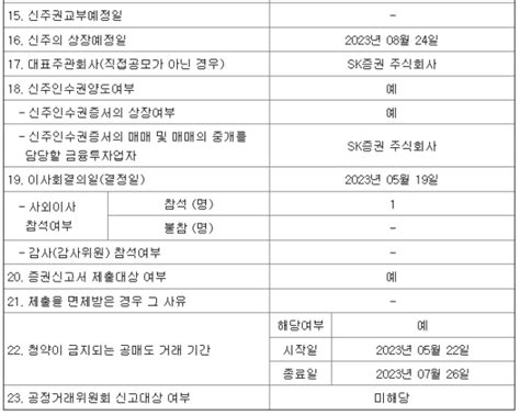 팜스탁 모바일 사이트 클리노믹스유무상증자 결정