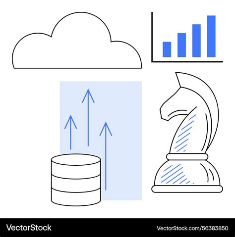 Data Driven Strategy Visualization Combining Cloud