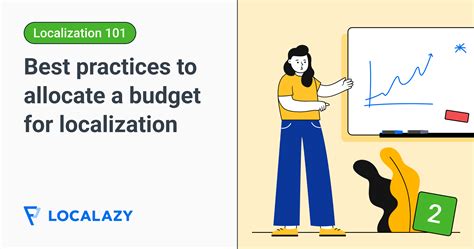 Localization 101 Best Practices To Allocate A Budget For Localization