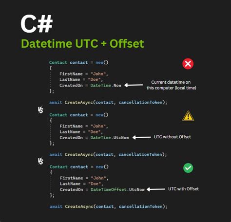 Héctor Gómez On Linkedin Do You Know The Differences Between Datetime