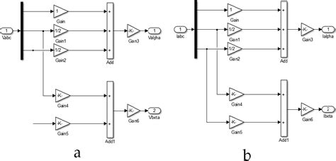 Figure 1 From Modeling And Simulation Of A Pi Controlled Shunt Active