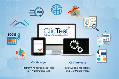 software testing blogs and articles clictest