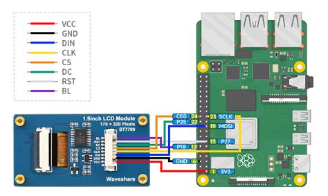 1 9inch lcd display module 170x320 resolution evelta