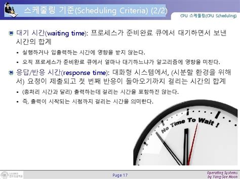 cpu io cpu cpu scheduling cpu io page