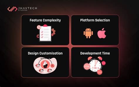 affordable mobile app development services in australia