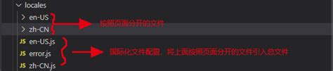 Umi使用plugin Locale配置国际化useintl Csdn博客