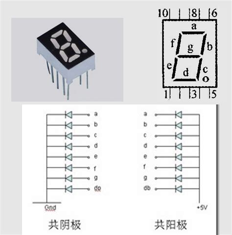 51单片机应用开发进阶 外部中断（按键数码管显示0 F）c51矩阵键盘的外部中断数码管显示0 Csdn博客