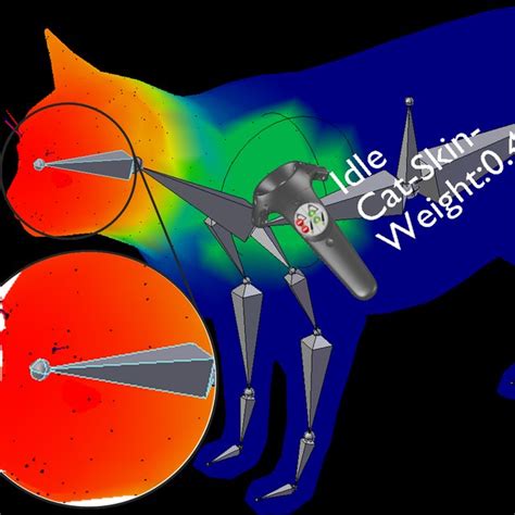 Interaction State While Using The Skinning Tool 3d Brush Meshs