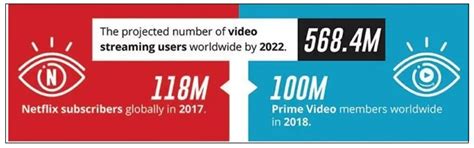 Msc Management Management Essentials Assignment Sample