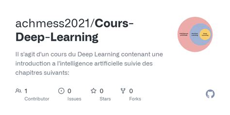 Github Achmess2021cours Deep Learning Il Sagit Dun Cours Du Deep