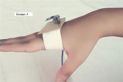 Figure 14 From Design And Implementation Of Robotic Hand Control Using