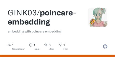 Github Gink Poincare Embedding Embedding With Poincare Embedding