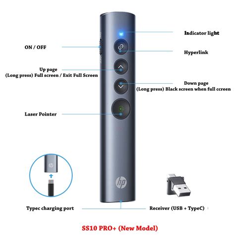 Hp Ss10ss10 Pro Wireless Presenter Pen Powerpoint Clicker Remote Laser