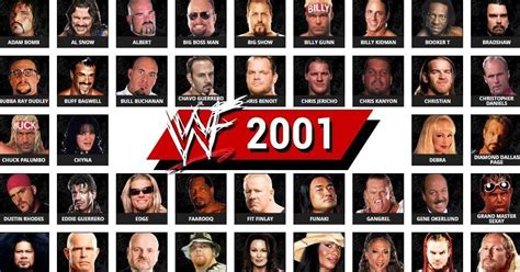 WWF Roster In 2001 Full List Of Wrestlers Teams Champions