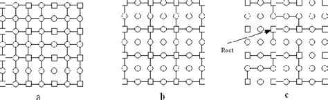 Figure 1 From Power Aware Mapping For Reconfigurable Noc Architectures