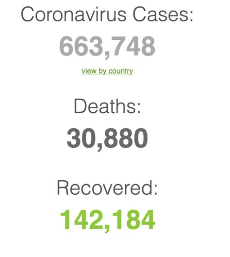 Exams And Me Point Source Epidemic
