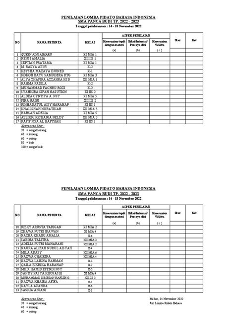 Rubrik Penilaian Lomba Pdf