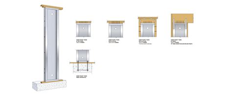 Hfx Panel Hardyframe